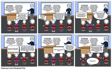 Multimodal Science Lesson Storyboard By Fd D D