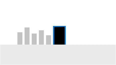Logarithmic Mapping Allows For Low Discount Factors By Creating Action Gaps Similar In Size