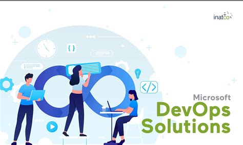 Inatco On Linkedin Microsoftdevops Softwaredevelopment Devops