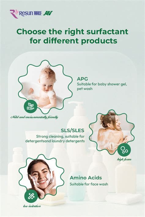 Resun 🔍 How To Choose The Right Primary Surfactant For Your Product Selecting A Primary