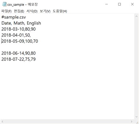 파이썬판다스pandas 데이터 입출력 3편 텍스트csv 파일 변환 네이버 블로그 파이썬판다스pandas 데이터 입출력 3편 텍스트csv 파일 변환 네이버 블로그