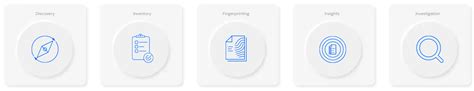 The Synack Cybersecurity Testing Platform Synack