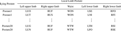 Training Samples Of The SVM Classifier Download Scientific Diagram