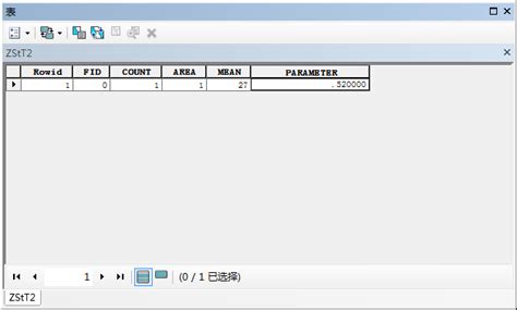Python 27 Loop Every Element In The Same Layer With A Function Using