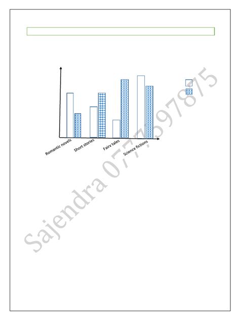 Model Double Bar Graph Activity For Ol Pdf