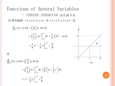 課程大綱 outline double integrals（二重積分） triple integrals（三重積分） ppt download