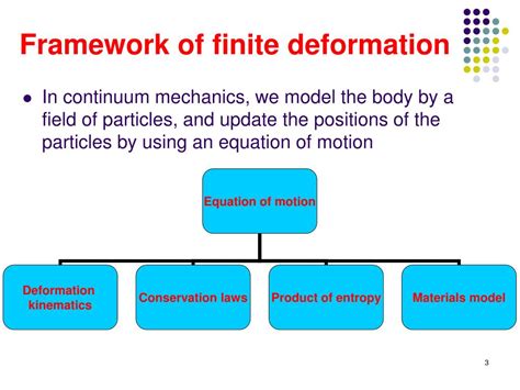 Ppt General Theory Of Finite Deformation Powerpoint Presentation