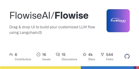 how i integrated langchain with to build custom llms