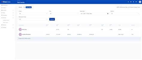 Computer Activity And Screenshot Tracker Hivedesk