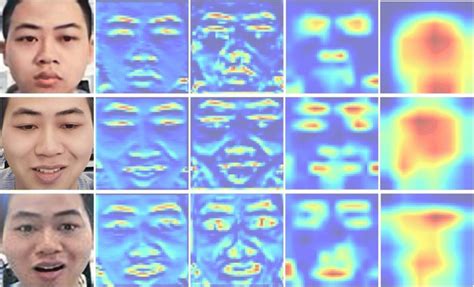 An Example Of Na Resnet Focusing On The Most Important Areas And Using Download Scientific