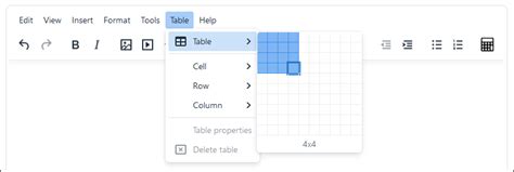 Tinymce Text Editor New