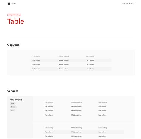 Modern Lightweight DataGrid Introducing DataTable CommunityToolkit Labs Windows