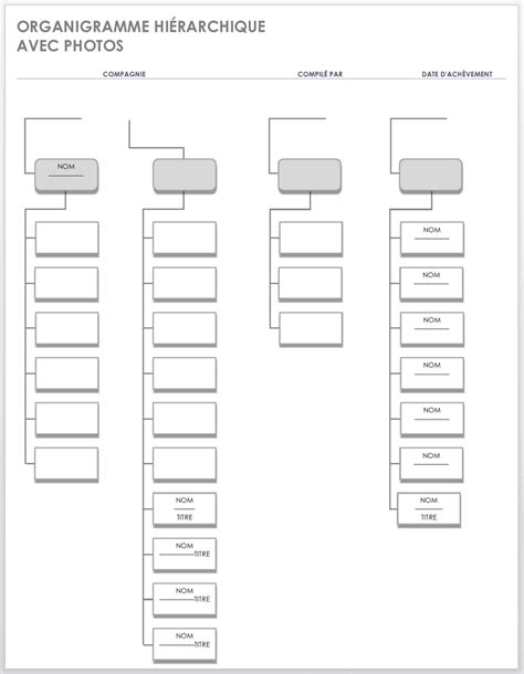 Modèles dorganigrammes gratuits pour Word Smartsheet