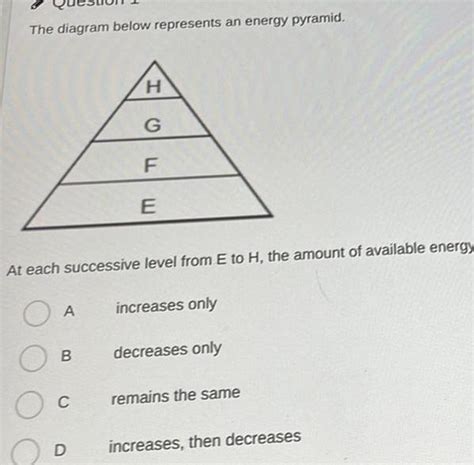 [answered] the diagram below represents an energy pyramid o at each