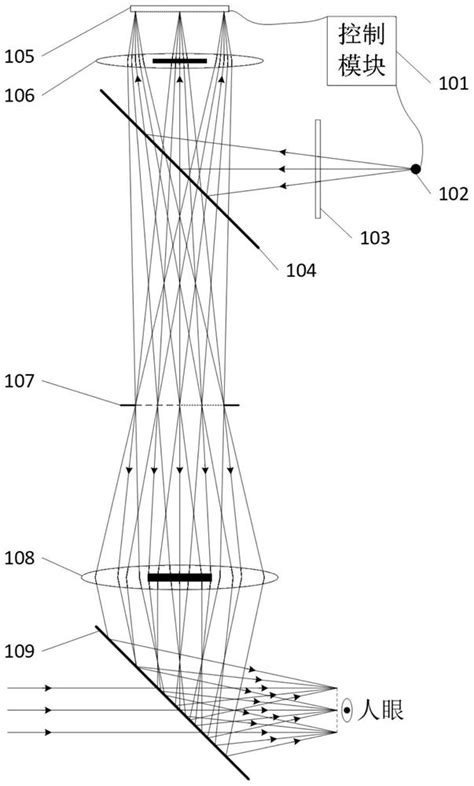Large Field Angle Holographic Display System And Method Based On Single