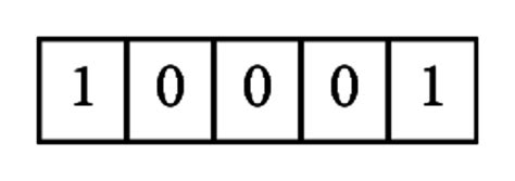 How I Counted The Number Of 1 Bits By Oubaid Medium