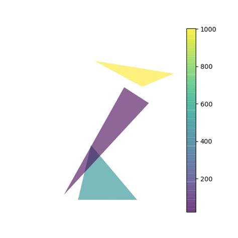 Matplotlib How Can I Convert The Plot To Numpy Stack Overflow