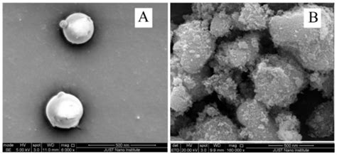 Photolytic Controlled Release Formulation Of Methotrexate Loaded In Chitosan Tio2 Nanoparticles