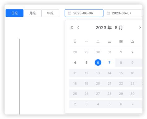 El Date Picker组件时间不可选中未来时间el Date Picker 禁止选择将来时间 Csdn博客