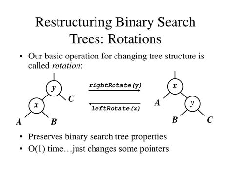 Ppt Balanced Binary Search Trees Insertion And Deletion In Dynamic