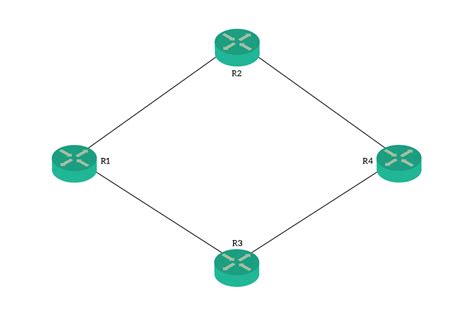 Eigrp For Ipv6 Configuration And Troubleshooting Acceleratesit