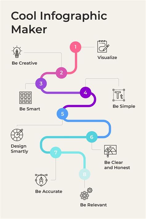 How To Create An Infographic In Simple Steps Artofit