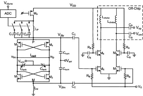 Circuit Schematic Of The Implemented Vco For Obtaining Differential