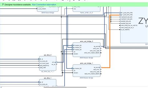 Zynq Ultrascale Slave Axi Hp работает неправильно Системы на ПЛИС System On A Programmable