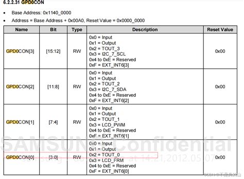 Pwm控制蜂鸣器sot23 6 Pwm控制蜂鸣器 Csdn博客 Pwm控制蜂鸣器sot23 6 Pwm控制蜂鸣器 Csdn博客