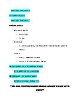 ASL Sentence Structure Guide By Resources For Deaf Education TpT