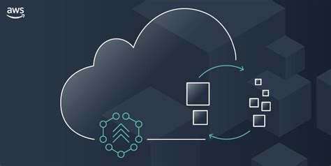 Learn About Aws Migration Tools Allcode Posted On The Topic Linkedin