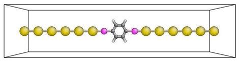 Atomistic Configurations Of Our Uspp Tddft Simulations Au Yellow S