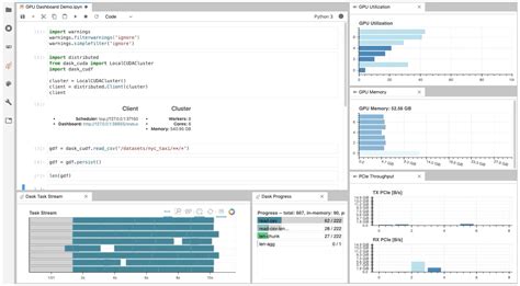 Ten Best Jupyter Lab Extensions