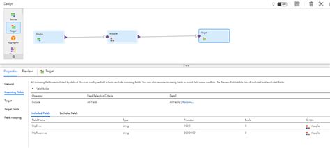 Api Calls From Mapping Using Reusable Java Mapplet Transformation In
