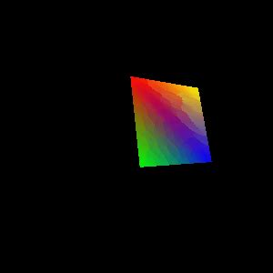 Python How To Draw A Rectangle Perpendicular To A Vector In Opengl Stack Overflow