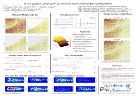 Pdf Unary Adaptive Subtraction Of Joint Multiple Models With Complex