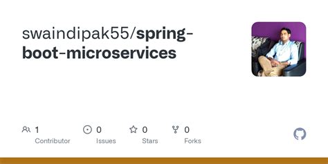 GitHub Swaindipak Spring Boot Microservices