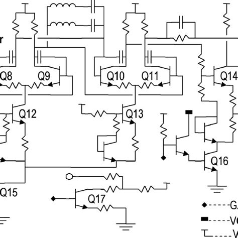 block diagram of the gef implementation in a dual gaas hbt ic solution