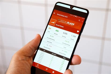 Social Blade Confirms Breach After Hacker Posts Stolen User Data For Sale Cyware Alerts