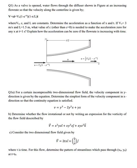 SOLVED Q As A Valve Is Opened Water Flows Through The Diffuser Shown In Figure At An