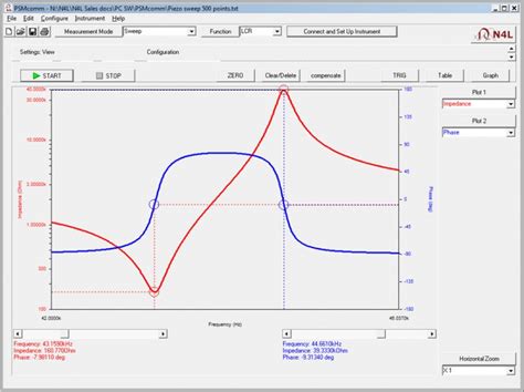 N4l Psm1700频响分析仪匹配软件psmcomm