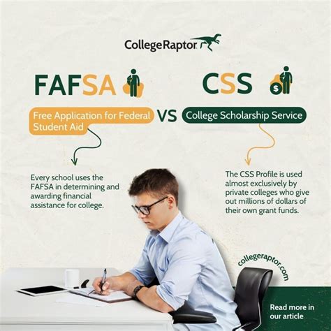 Completing The Fafsa And Css Profile College Raptor