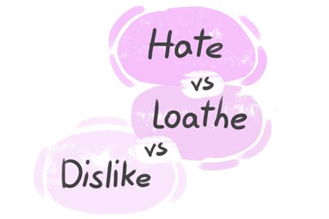 What Is The Difference Between Dislike And Hate And Loathe Langeek