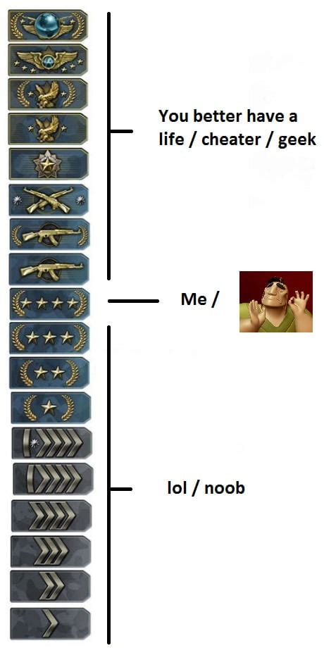CS GO Rank List Fixed 9GAG