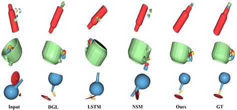 Leveraging Se 3 Equivariance For Learning 3d Geometric Shape Assembly