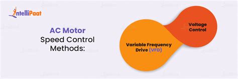 Speed Control Methods Dc And Ac Motors