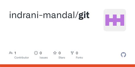 Github Indrani Mandalgit