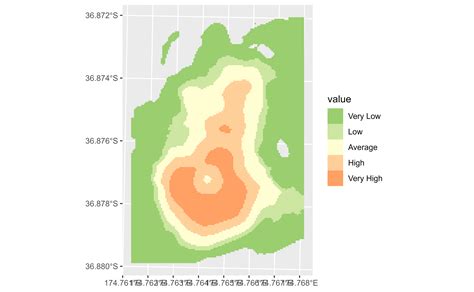 Gradient Scales From Whiteboxtools Color Schemes — Scalewhitebox • Tidyterra
