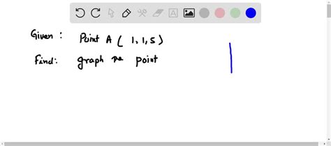 in problems 1 6 graph the given point use the same coordinate axes