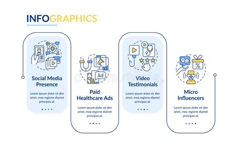 Healthcare Digital Strategies Rectangle Infographic Template Stock